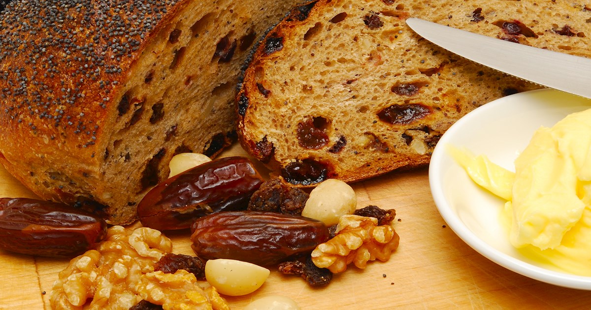 54 Worst Rated Sweet Breads in the World - TasteAtlas