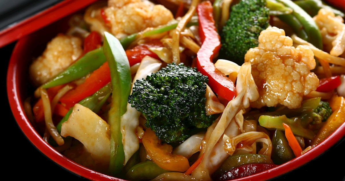 4 Worst Rated Vegetable Dishes in East Asia - TasteAtlas