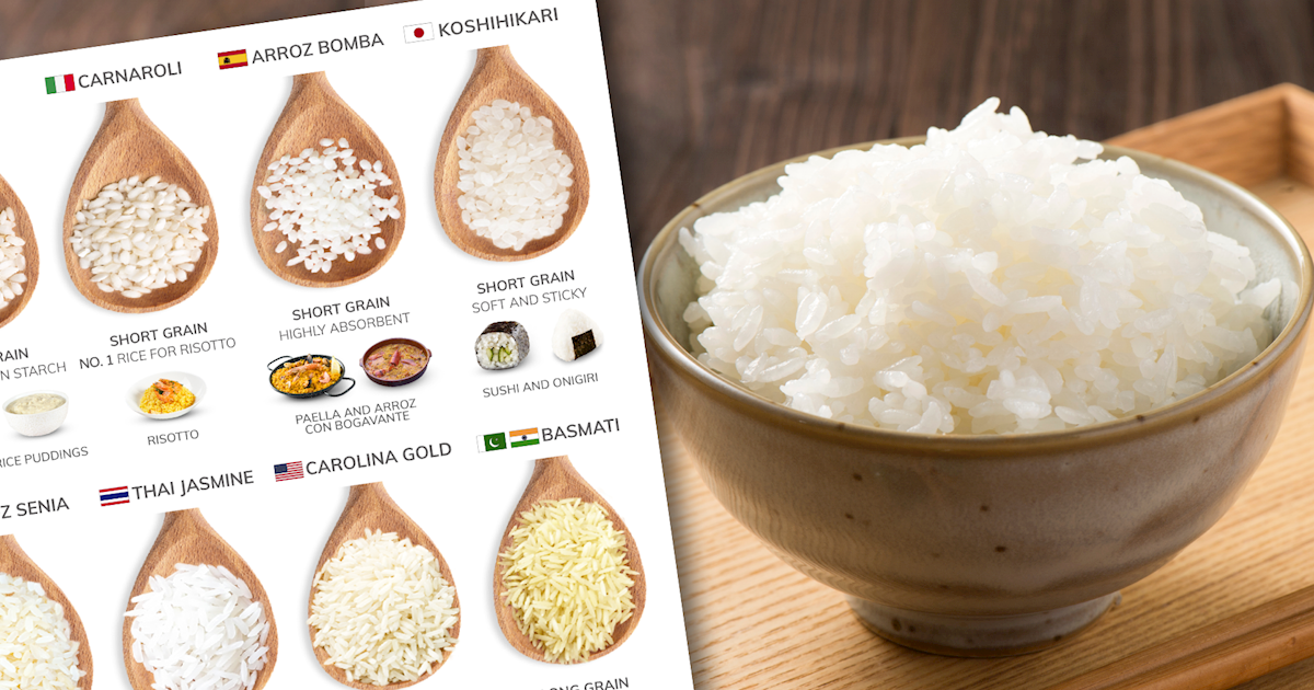 Most popular rice varieties and what dishes to use them for