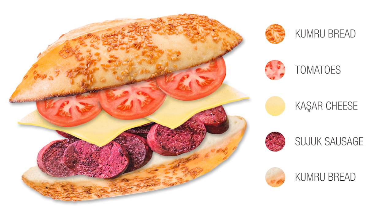 Kumru | Traditional Sandwich From İzmir Province, Turkiye