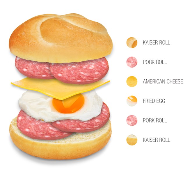 Pork Roll Authentic Recipe | TasteAtlas