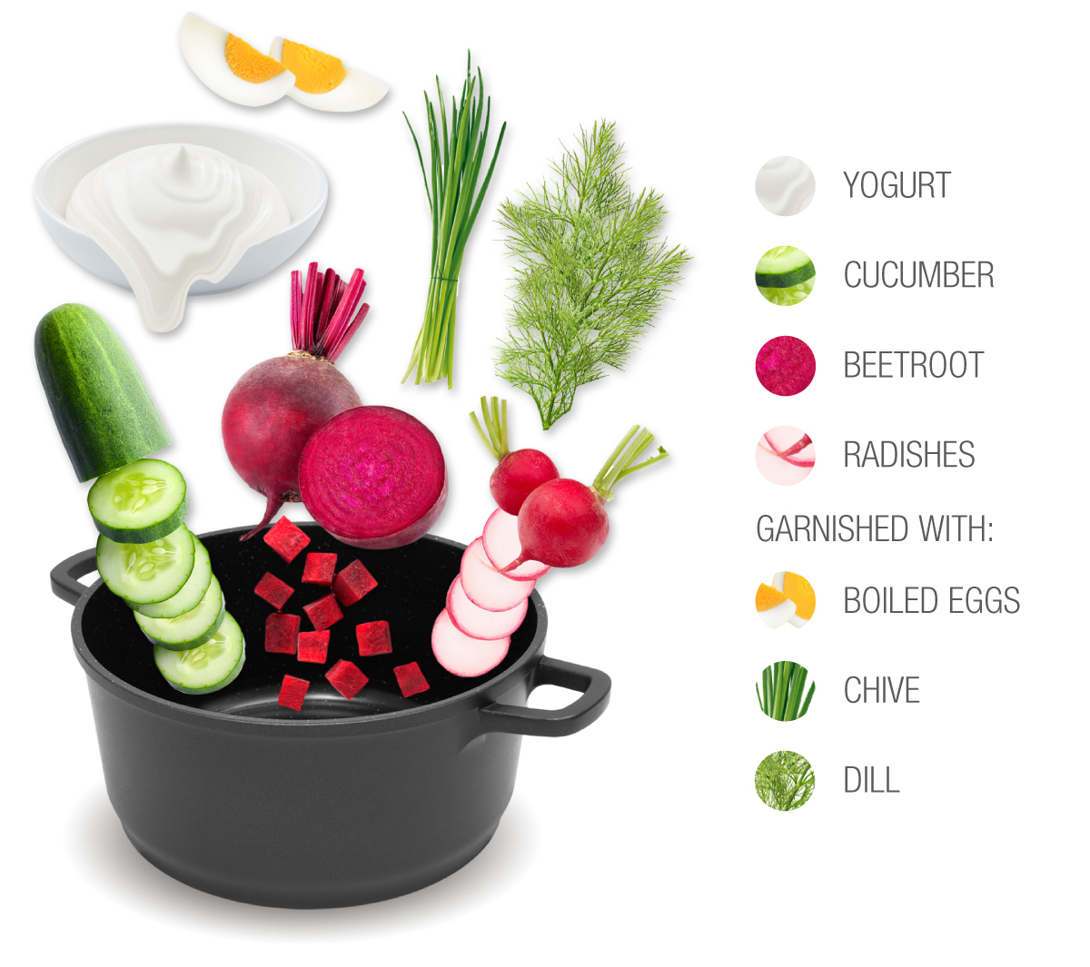 Best Rated Cold Soups in the World - TasteAtlas