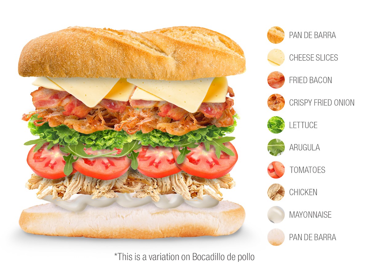 Bocadillo de Pollo | Traditional Sandwich From Spain, Western Europe