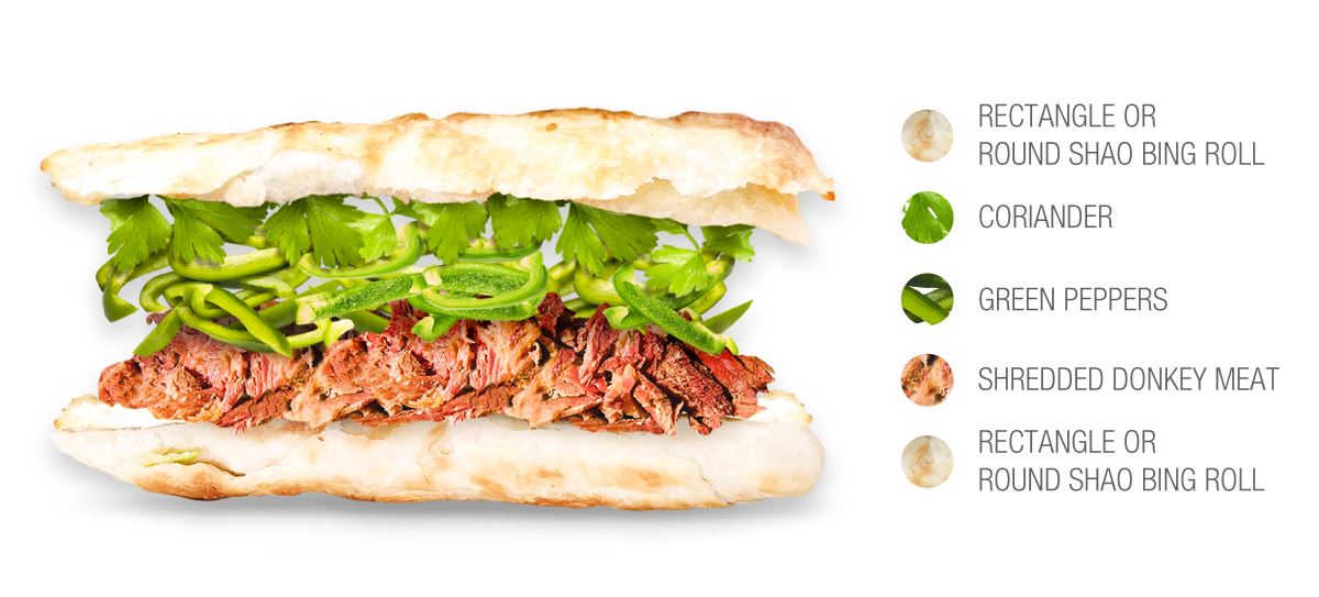 Lurou Huoshao | Traditional Sandwich From Baoding, China