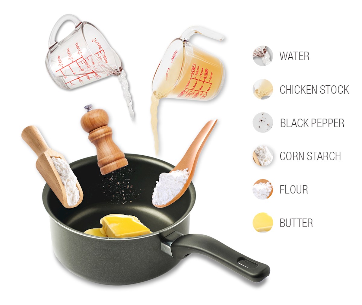 Poutine Gravy | Traditional Sauce From Canada