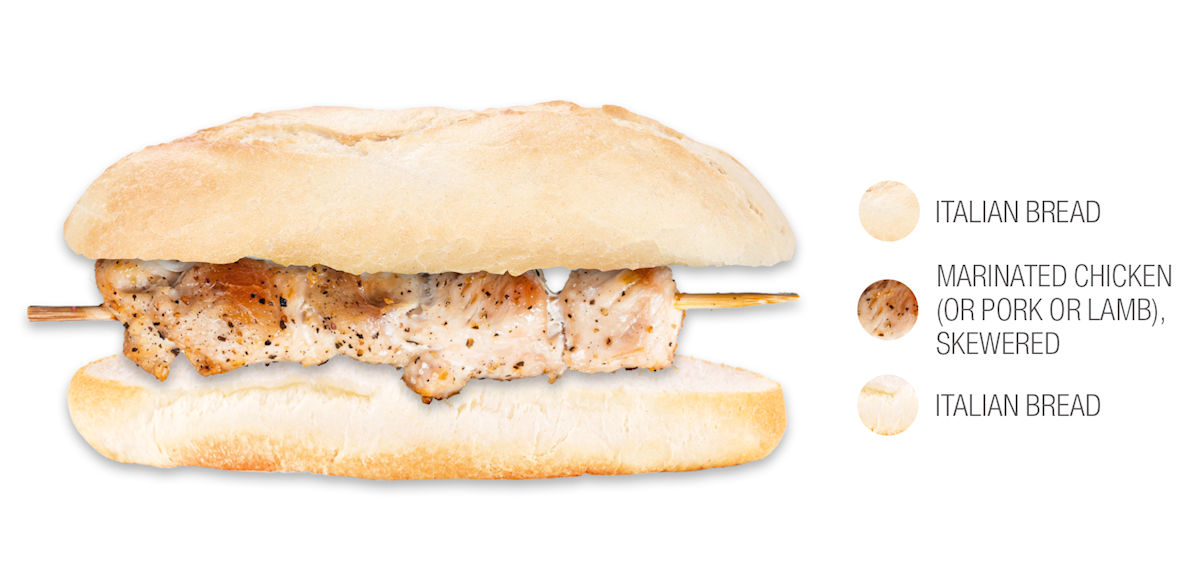 Spiedie | Traditional Sandwich From Binghamton, United States of America