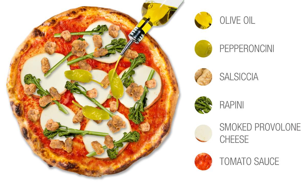 Pizza Carrettiera | Traditional Pizza From Naples, Italy