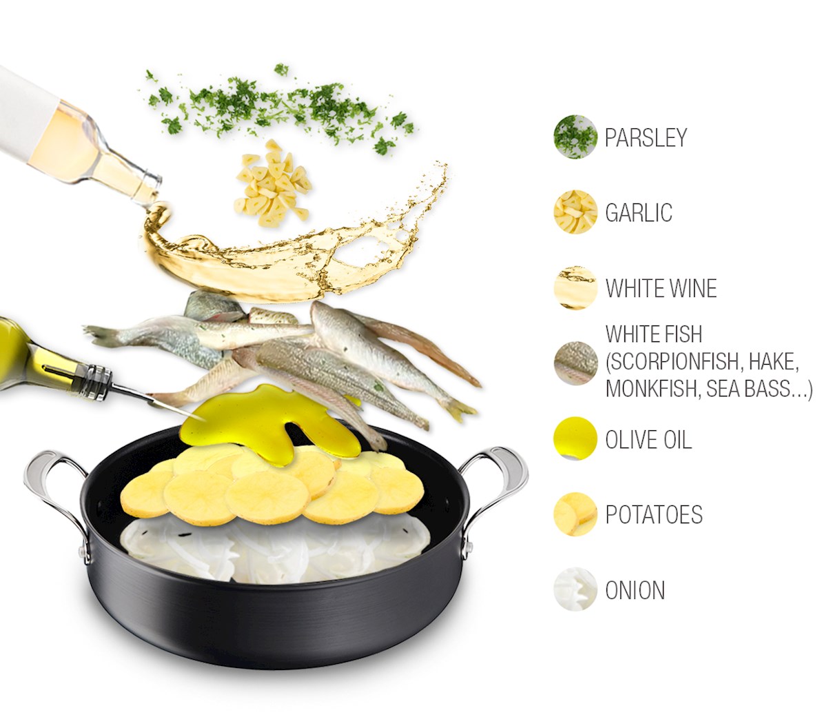 Gregada | Traditional Stew From Hvar, Croatia
