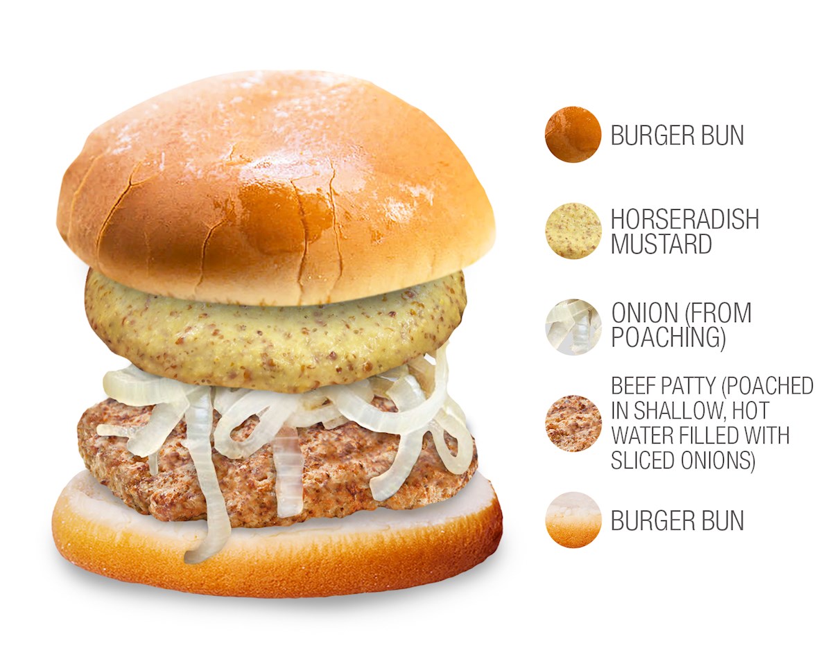 Poached Burger | Traditional Burger From Prairie du Chien, United ...
