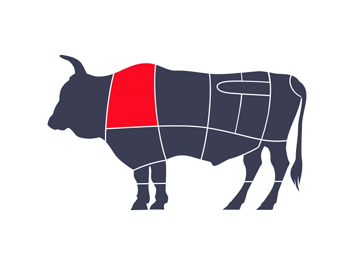 Chuck | Traditional American Beef Cut From United States of America