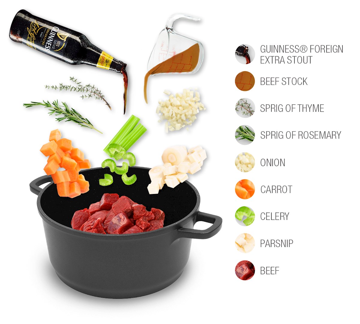 Beef And Guinness Stew | Traditional Stew From Ireland