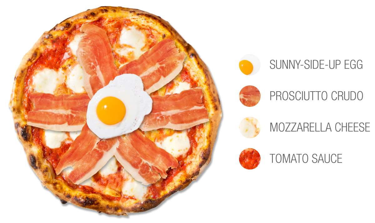 Bismark Pizza | Traditional Pizza From Italy, Western Europe