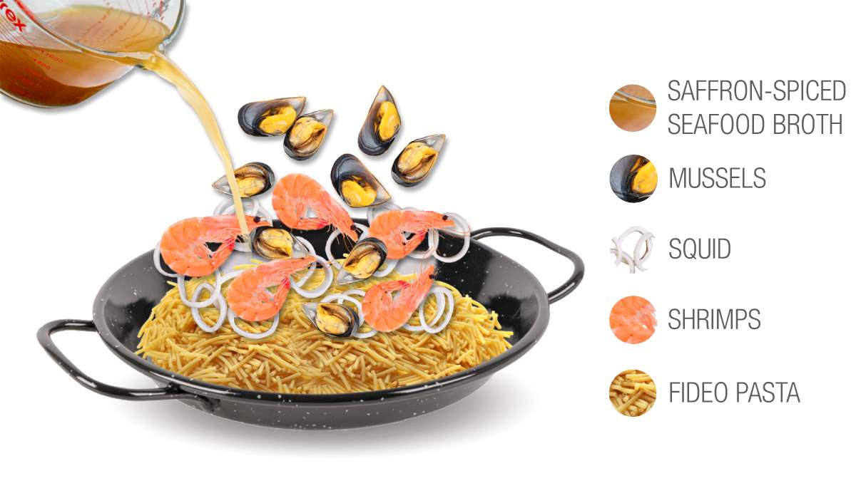 Fideuà | Traditional Pasta From Gandia, Spain