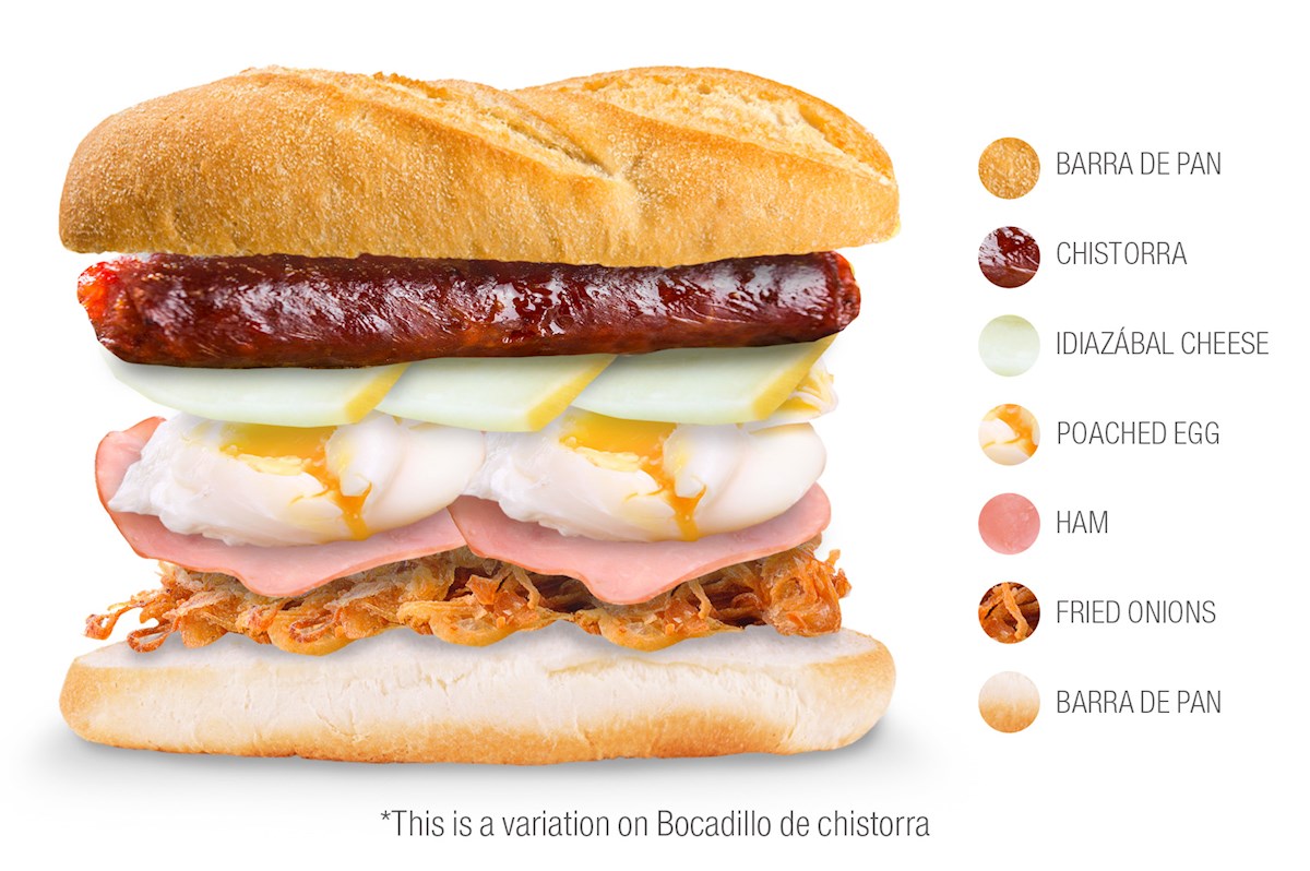 Bocadillo de Chistorra | Traditional Sandwich From Spain, Western Europe