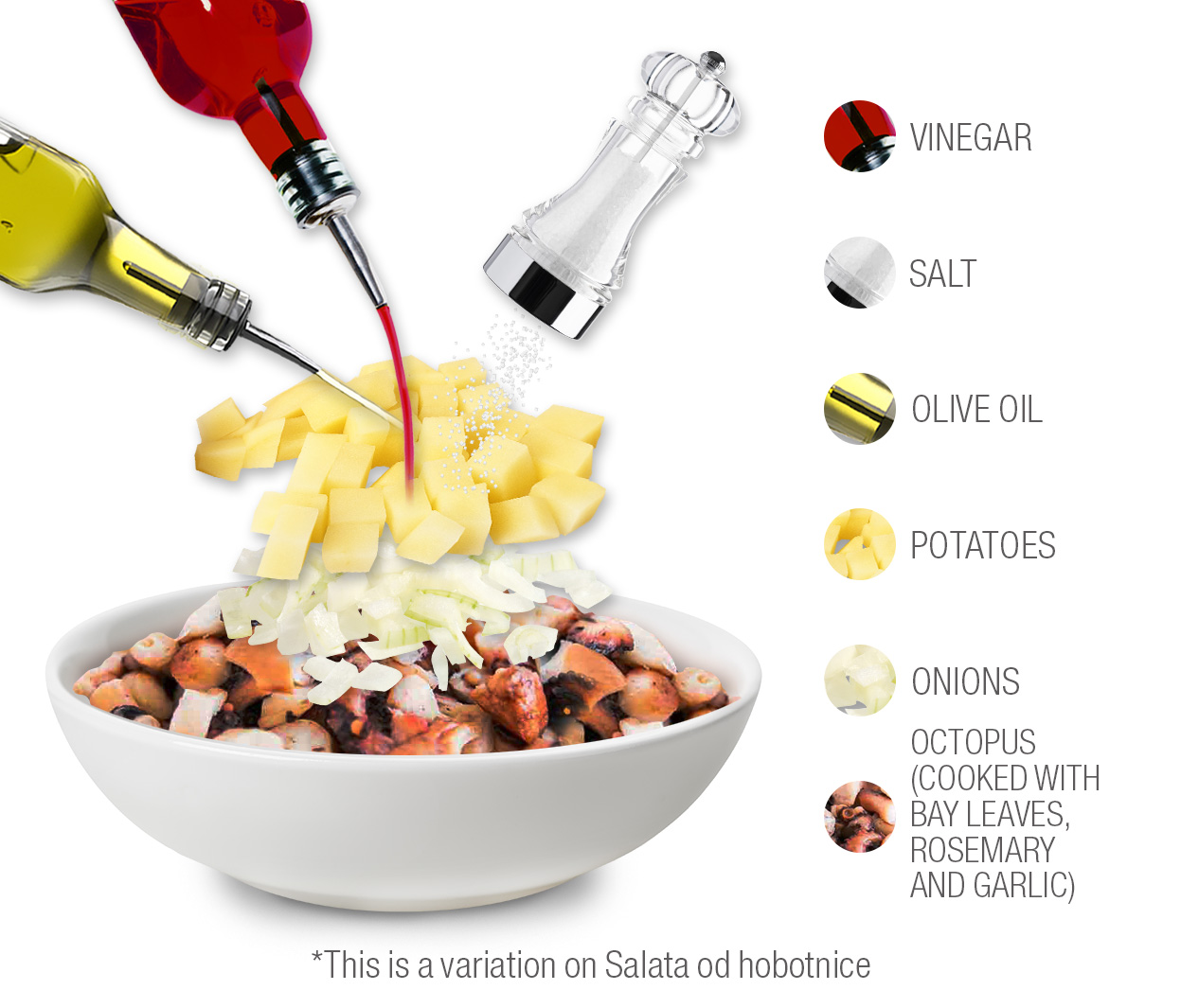Dalmatian Food: Top 95 Dishes - TasteAtlas