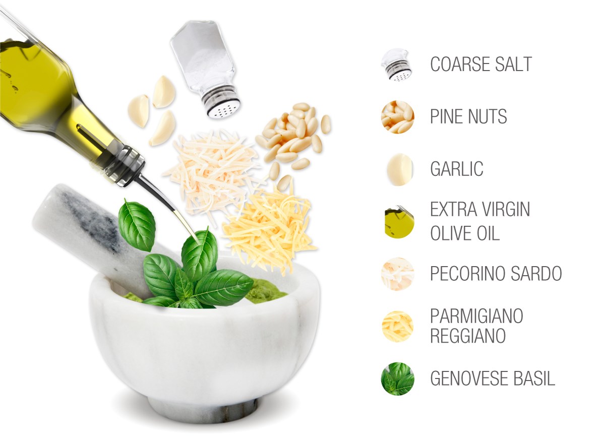 Pesto Genovese | Traditional Sauce From Genoa, Italy