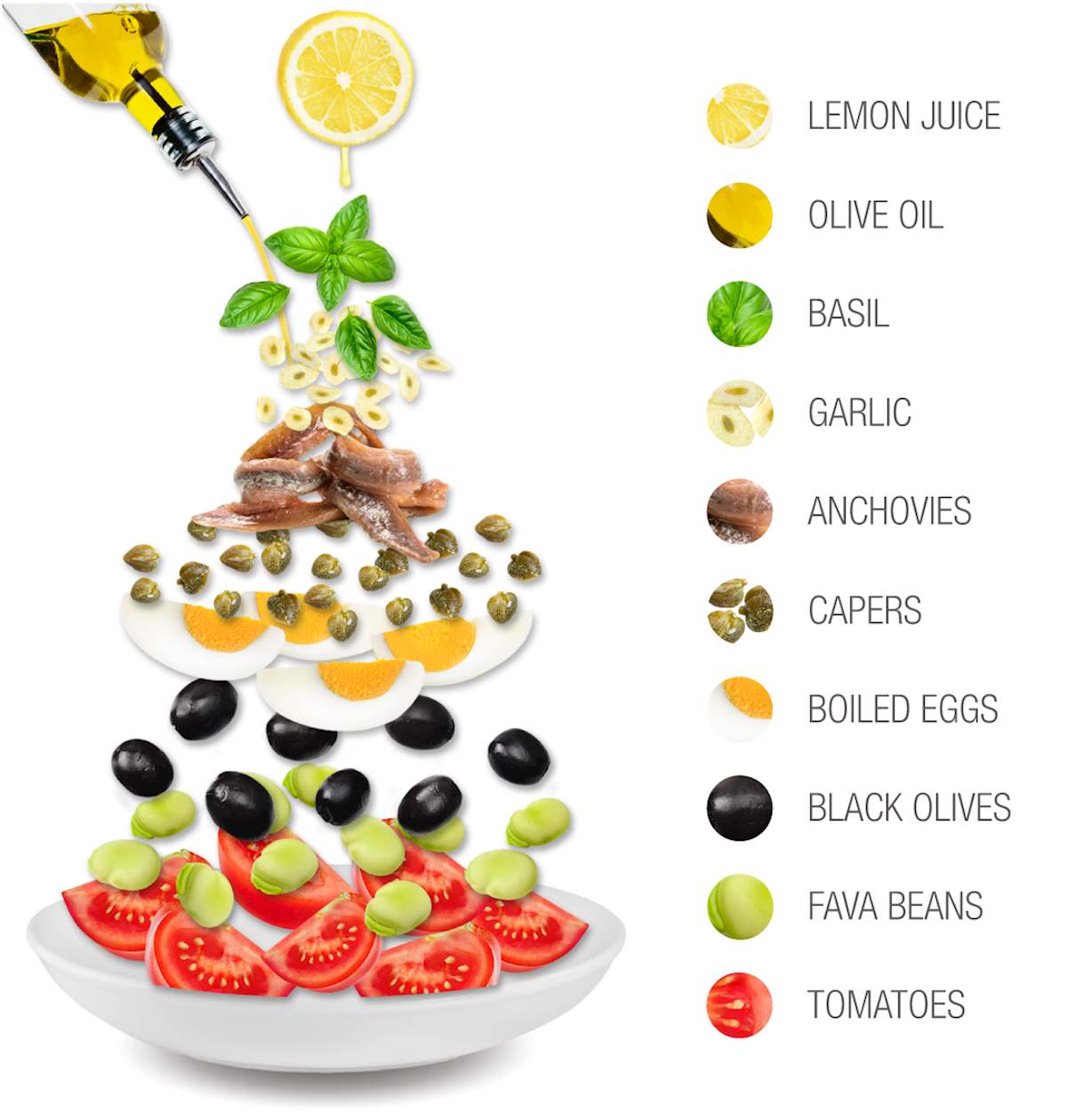 Salade Niçoise | Traditional Salad From Nice, France