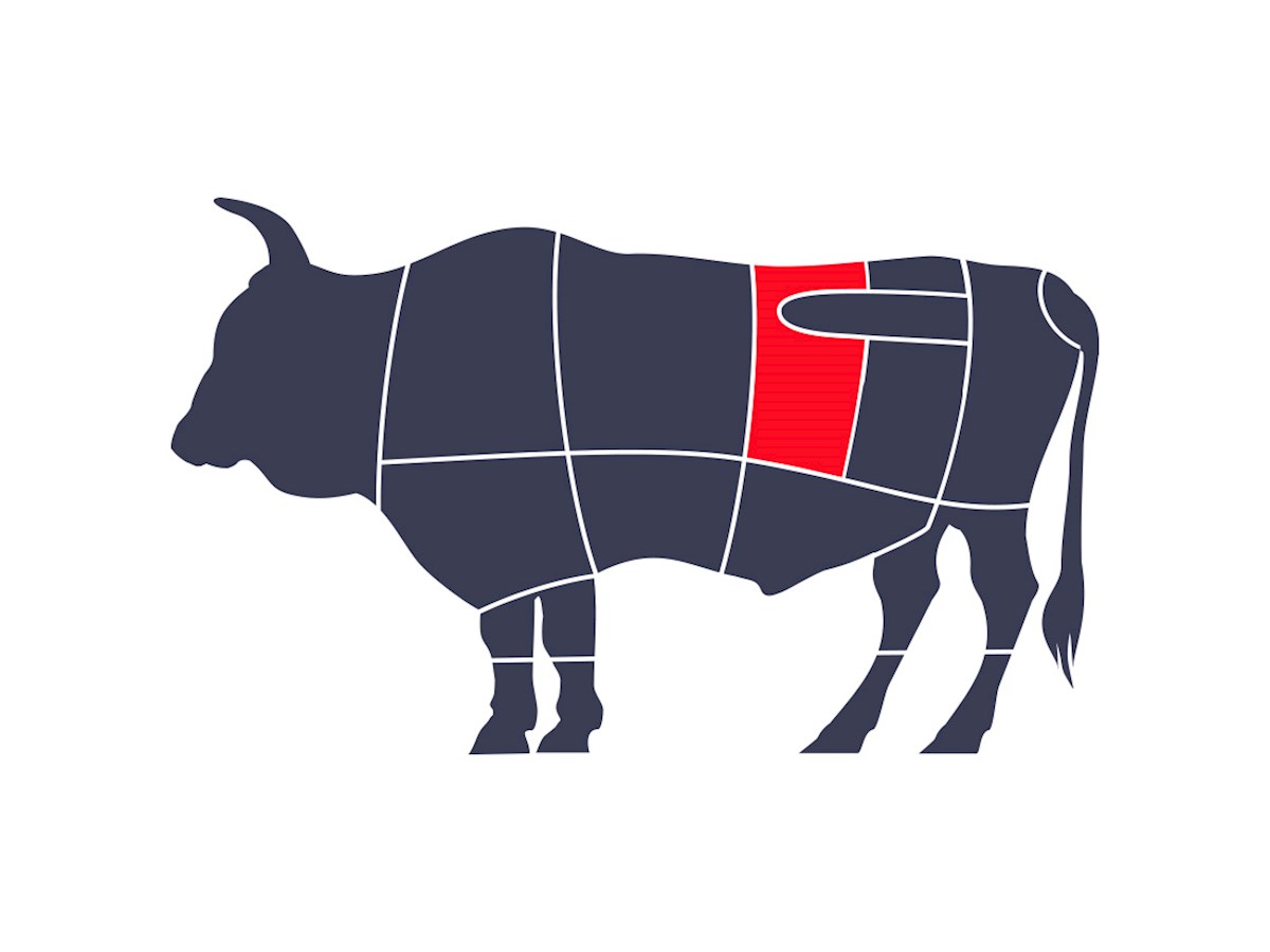 Short Loin | Traditional American Beef Cut From United States of America