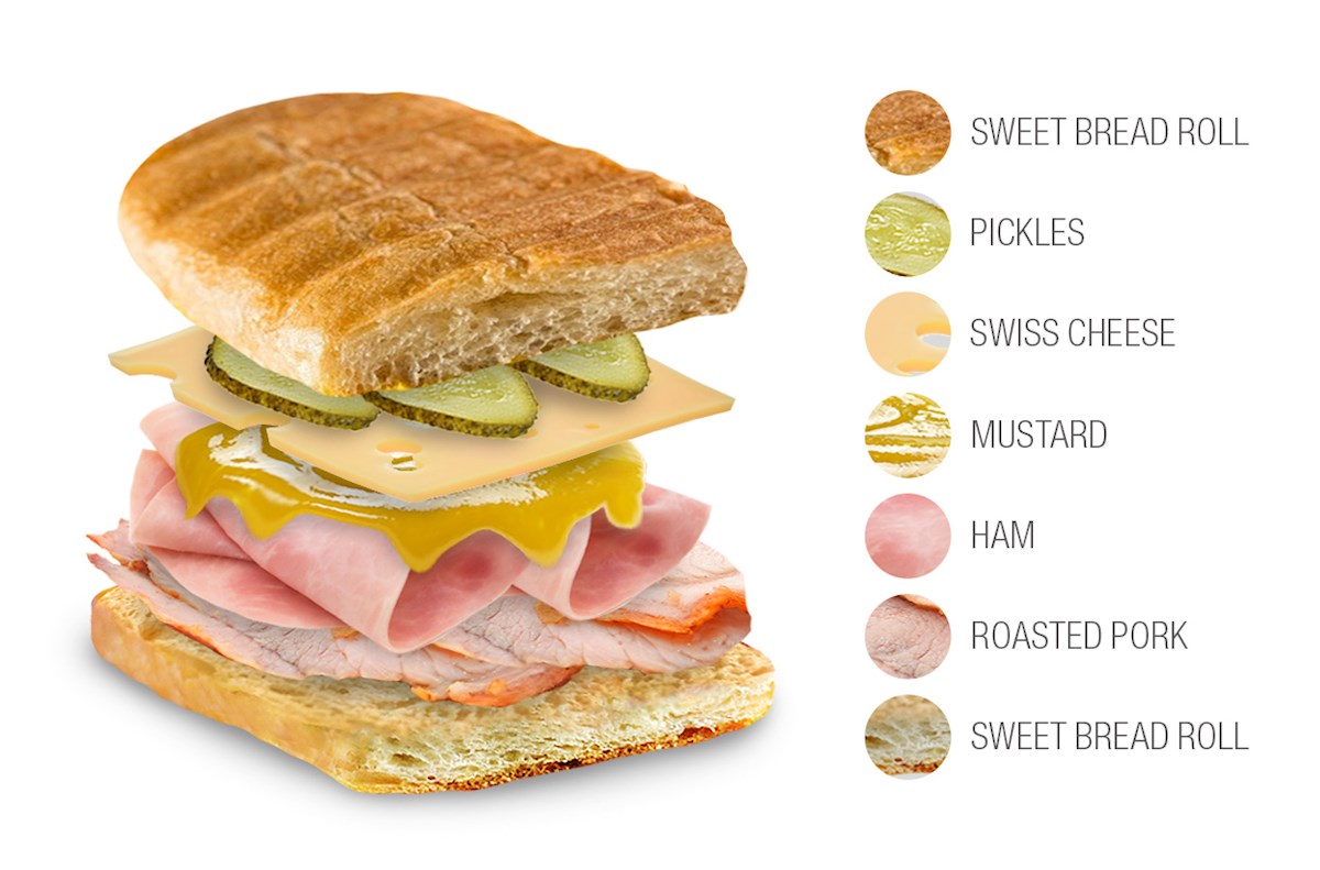 Medianoche | Traditional Sandwich From Cuba, Caribbean