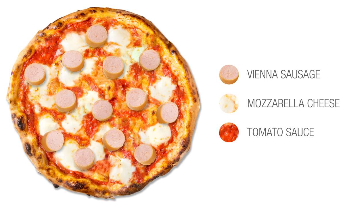 Pizza Viennese | Traditional Pizza From Naples, Italy