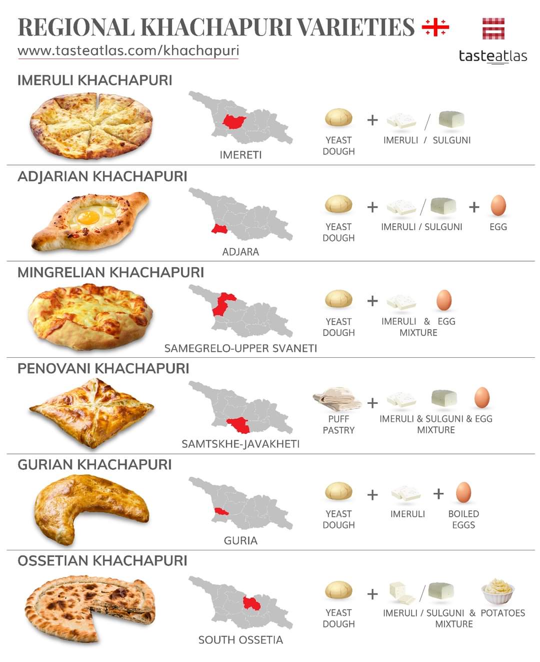 10 Best Rated Eastern European Dishes - TasteAtlas