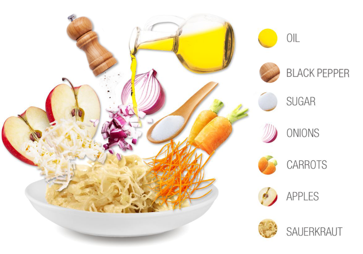 Surówka | Traditional Salad From Poland, Central Europe