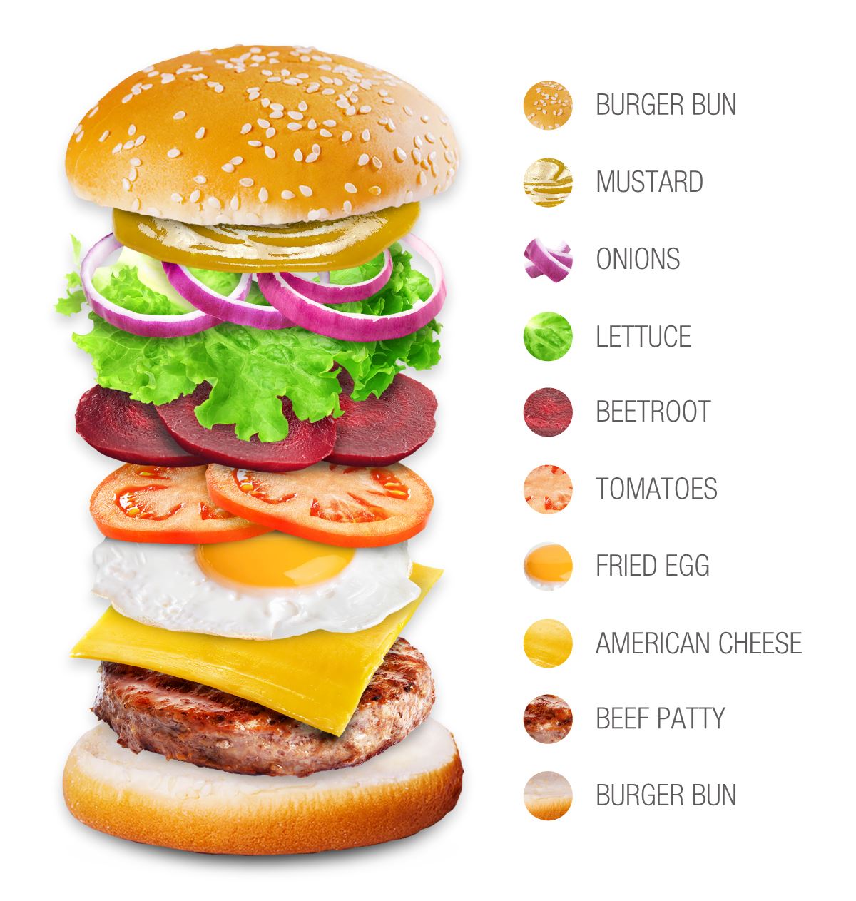 KiwiBurger | Traditional Burger From New Zealand