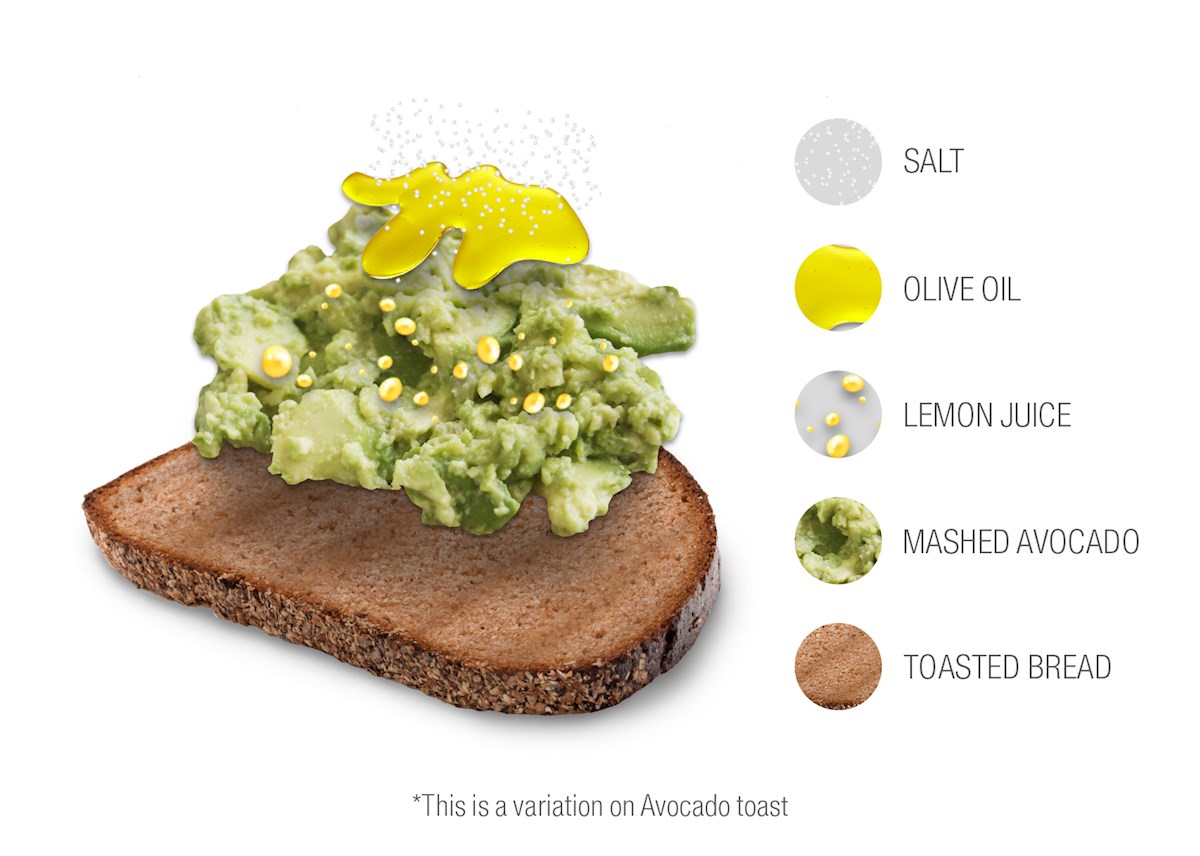 Avocado Toast | Traditional Sandwich From Los Angeles, United States of ...
