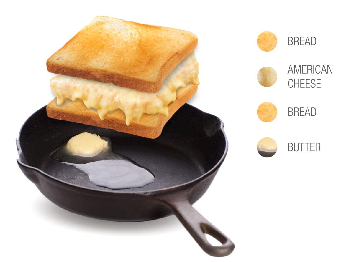 Grilled Cheese | Traditional Sandwich type From United States of America