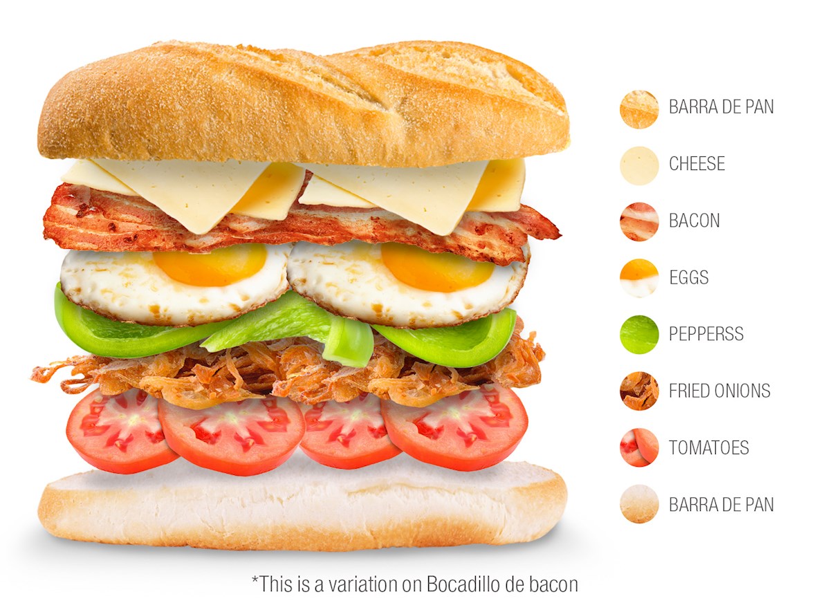 Bocadillo de Bacon | Traditional Sandwich From Spain, Western Europe