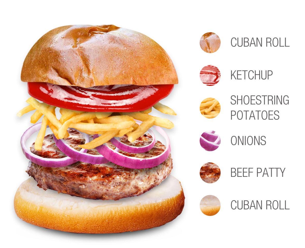 Frita | Traditional Burger From Havana, Cuba