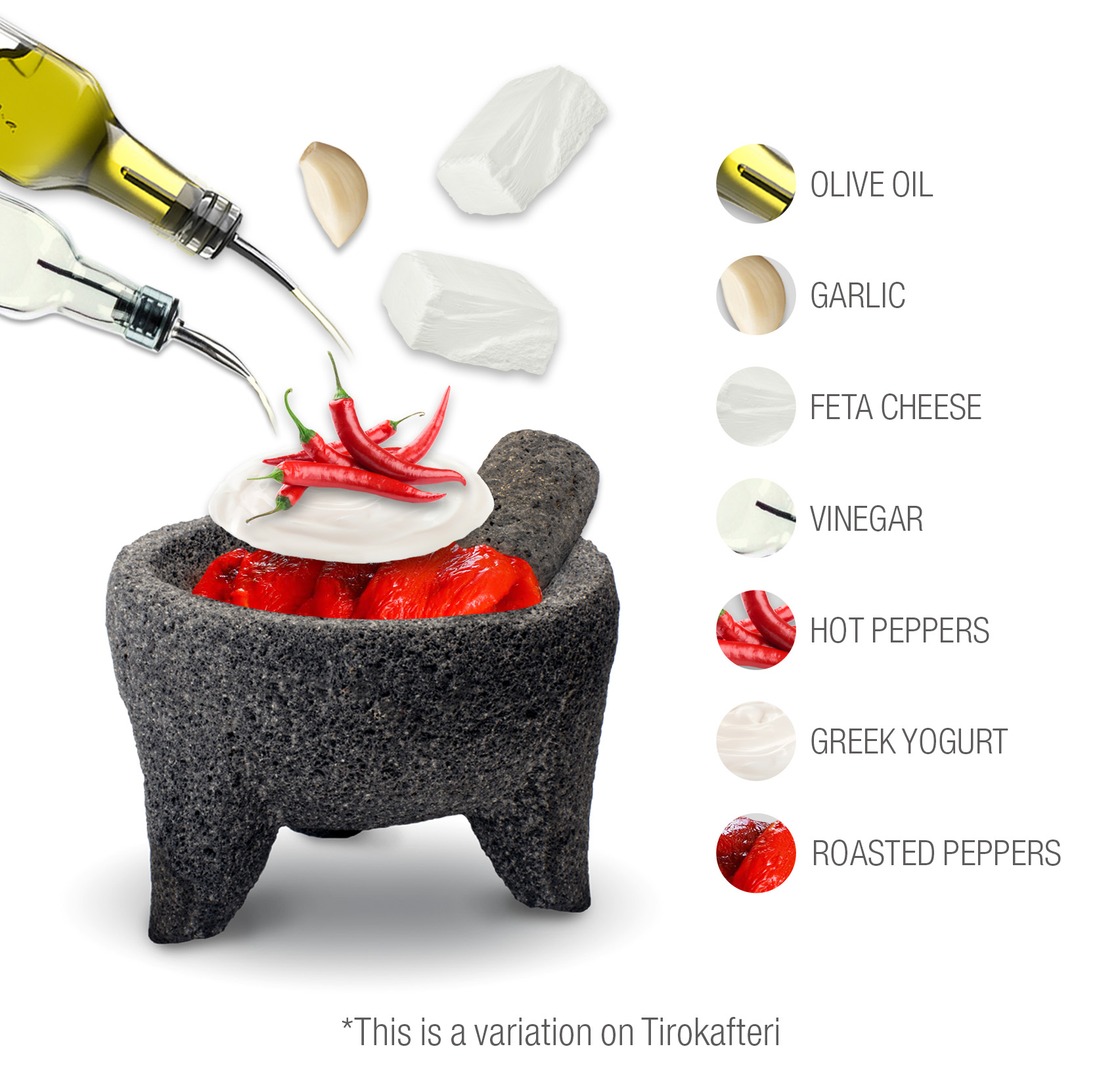 67 Best Spreads in Europe - TasteAtlas