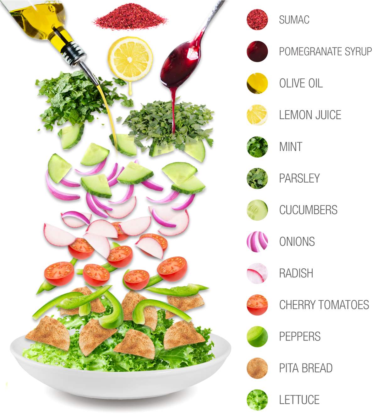 Fattoush | Traditional Salad From Lebanon