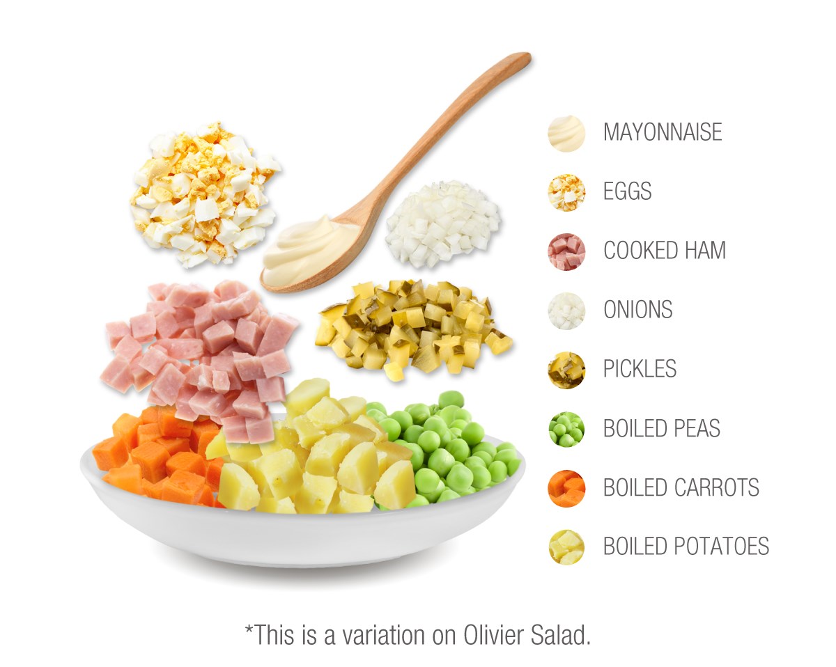 Olivier Salad | Traditional Salad From Moscow, Russia