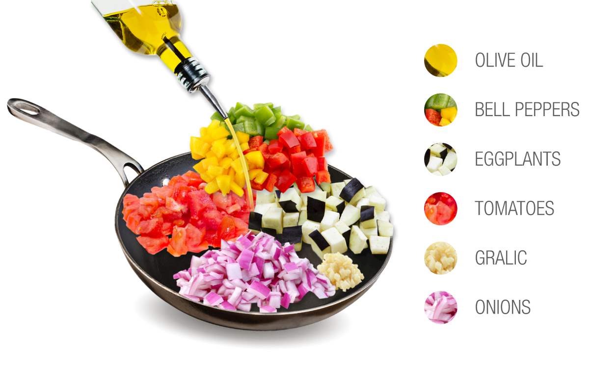 Samfaina | Traditional Vegetable Dish From Catalonia, Spain