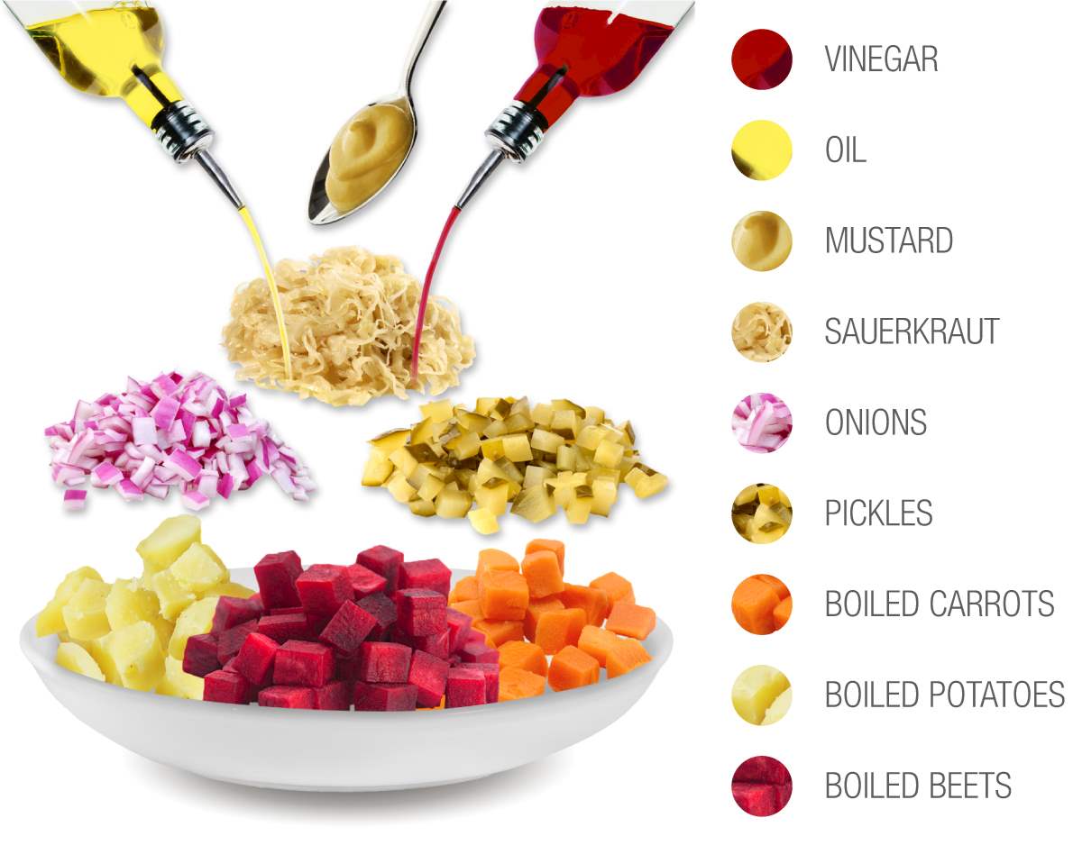 Vinegret | Traditional Salad From Russia, Eastern Europe