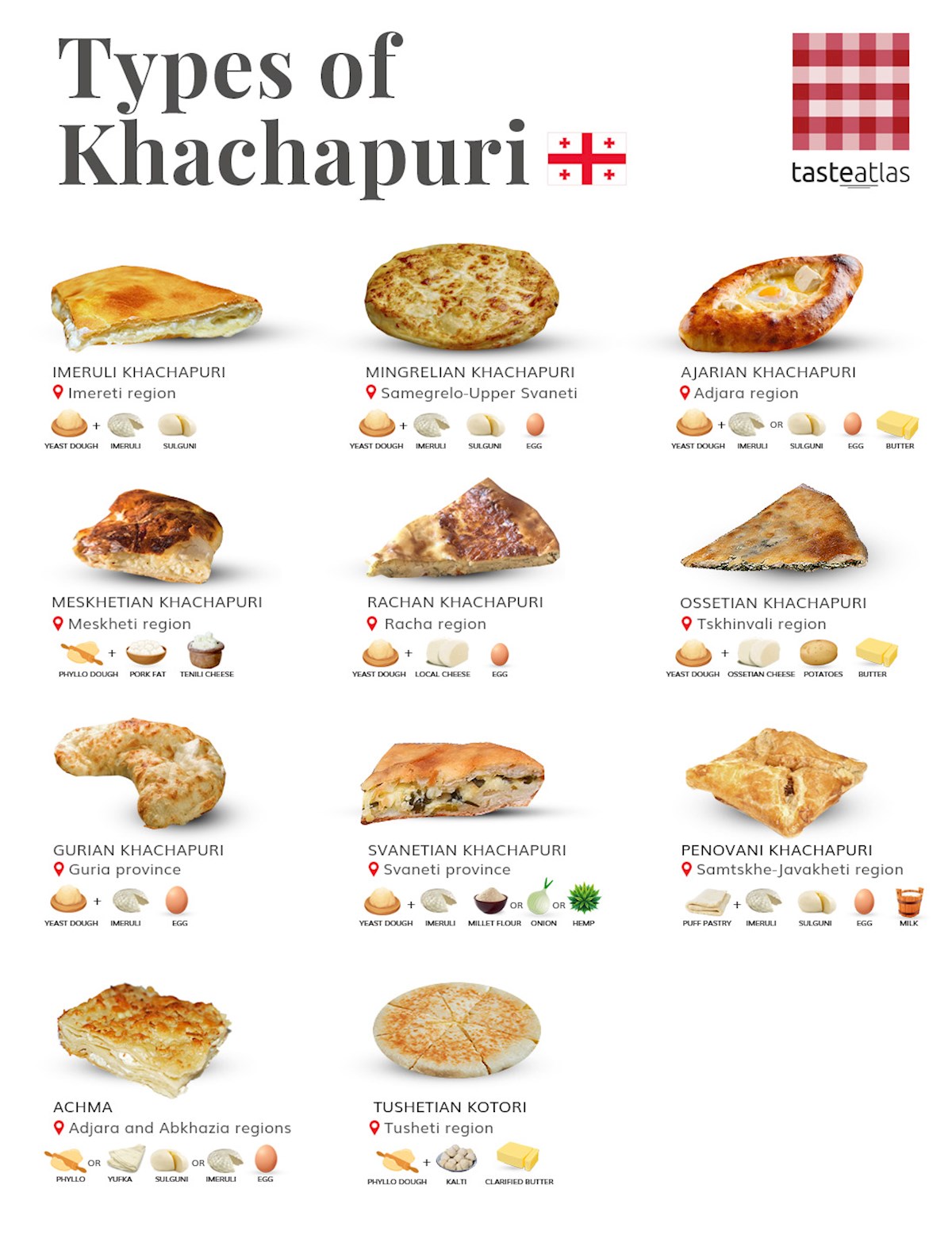 Khachapuri | Traditional Savory Pie From Georgia, Eastern Europe