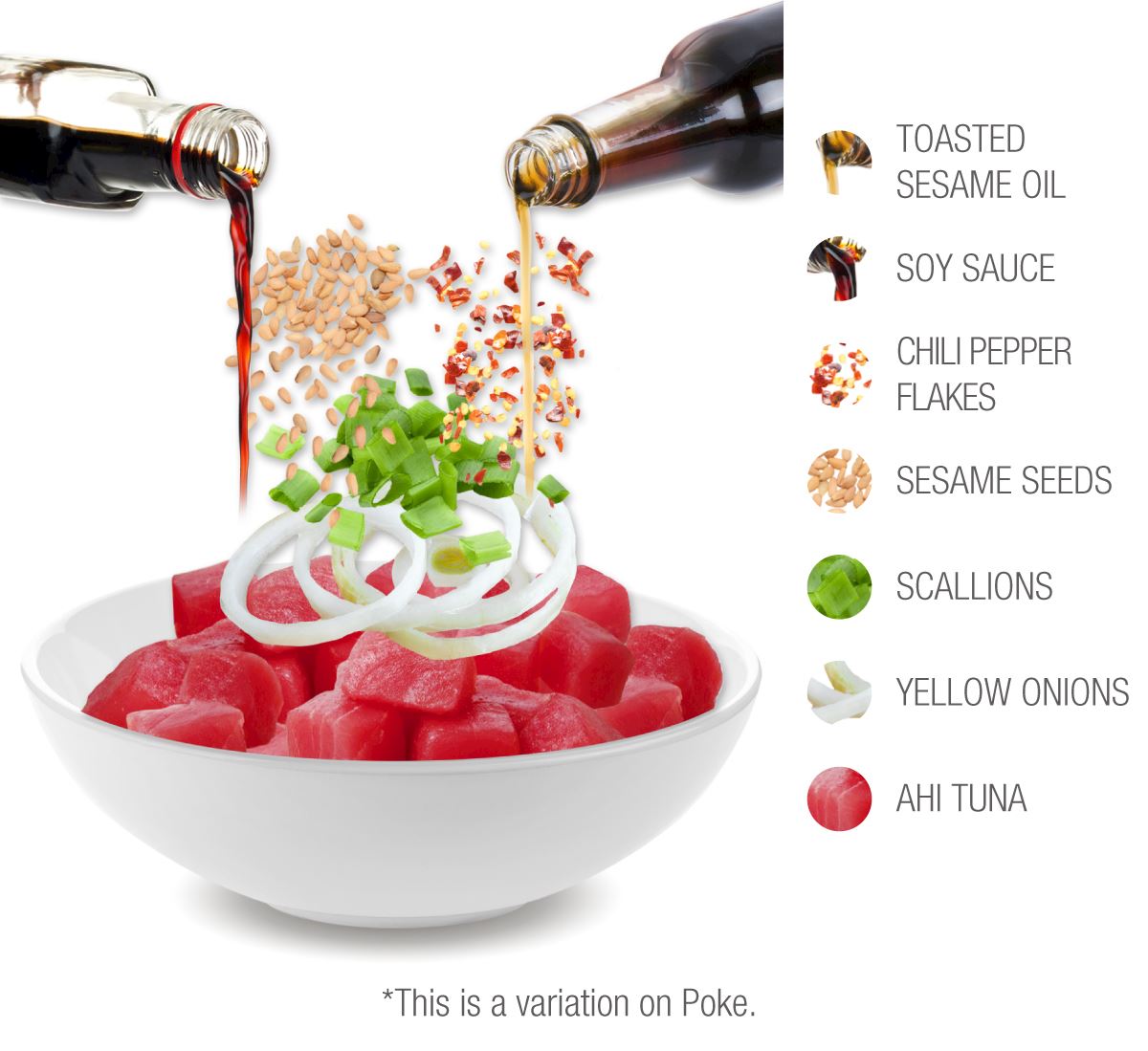 Poke | Traditional Fish Dish From Hawaii, United States of America ...