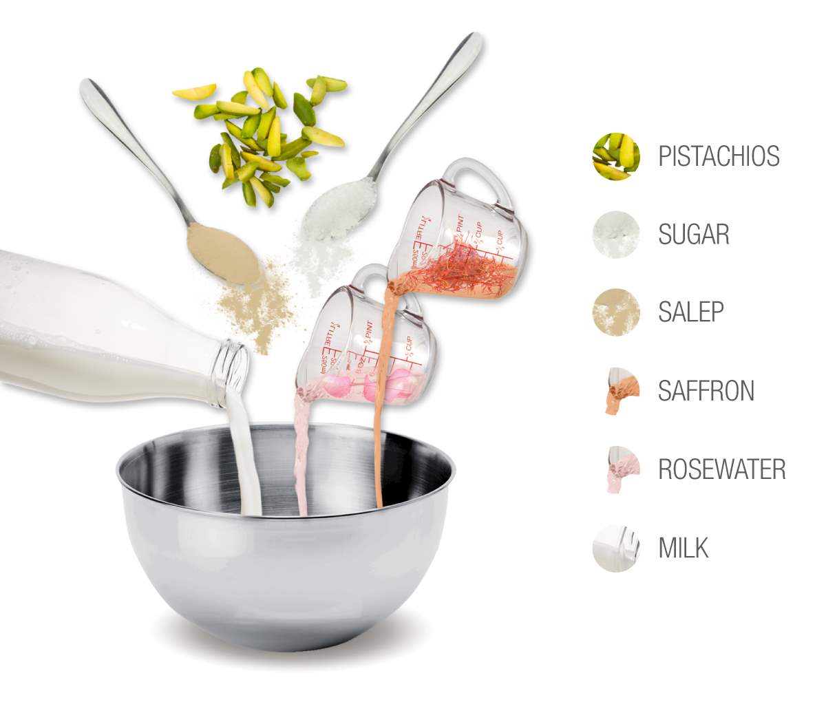 Bastani Sonnati | Traditional Ice Cream From Tehran, Iran