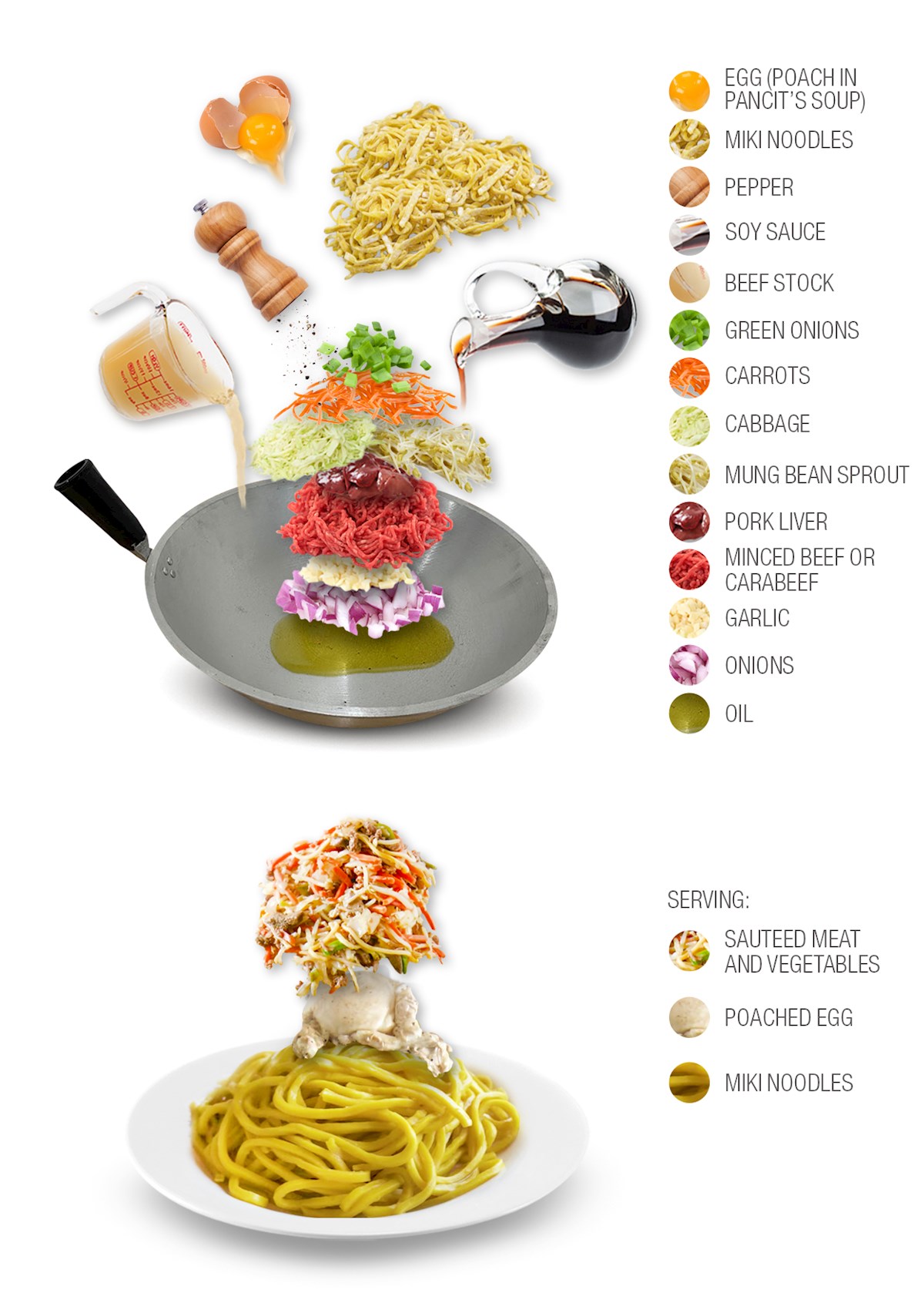 Pancit Batil Patong | Traditional Stir-fry From Tuguegarao, Philippines