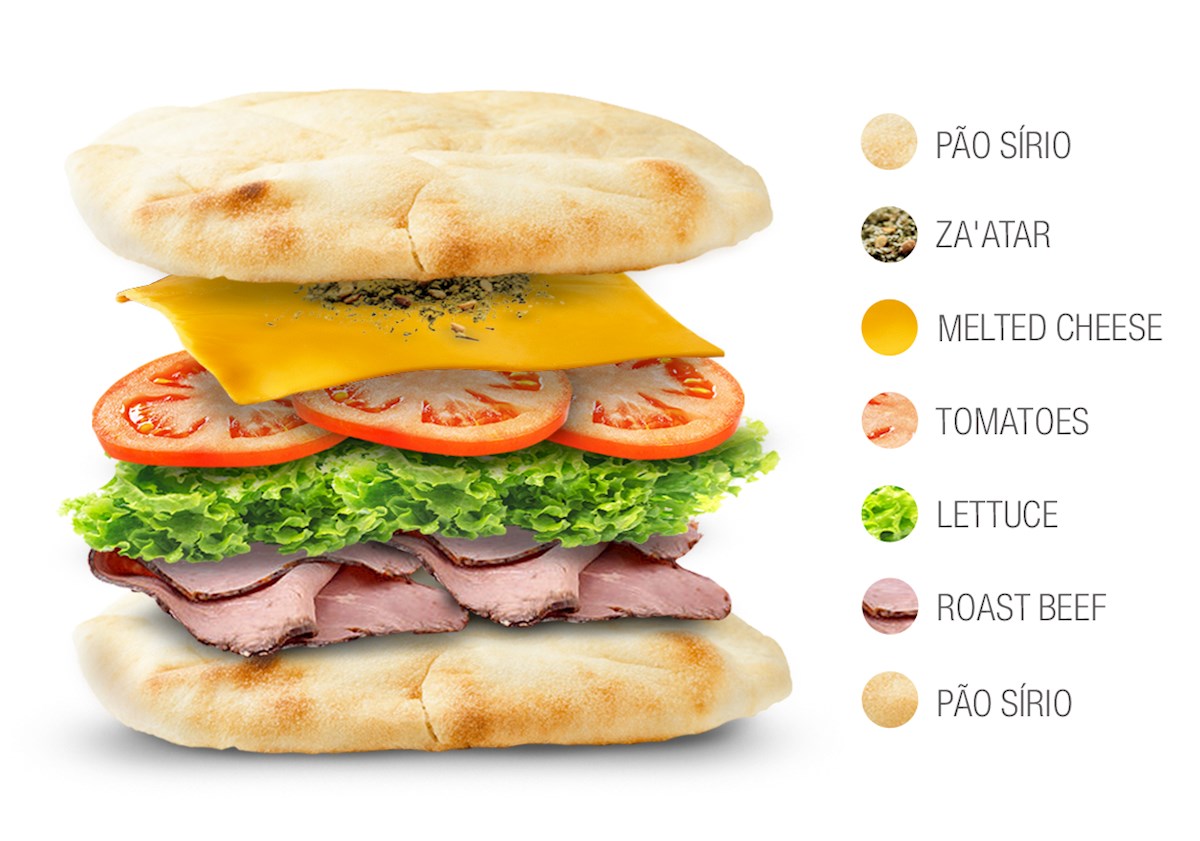 Beirute | Traditional Sandwich From São Paulo, Brazil