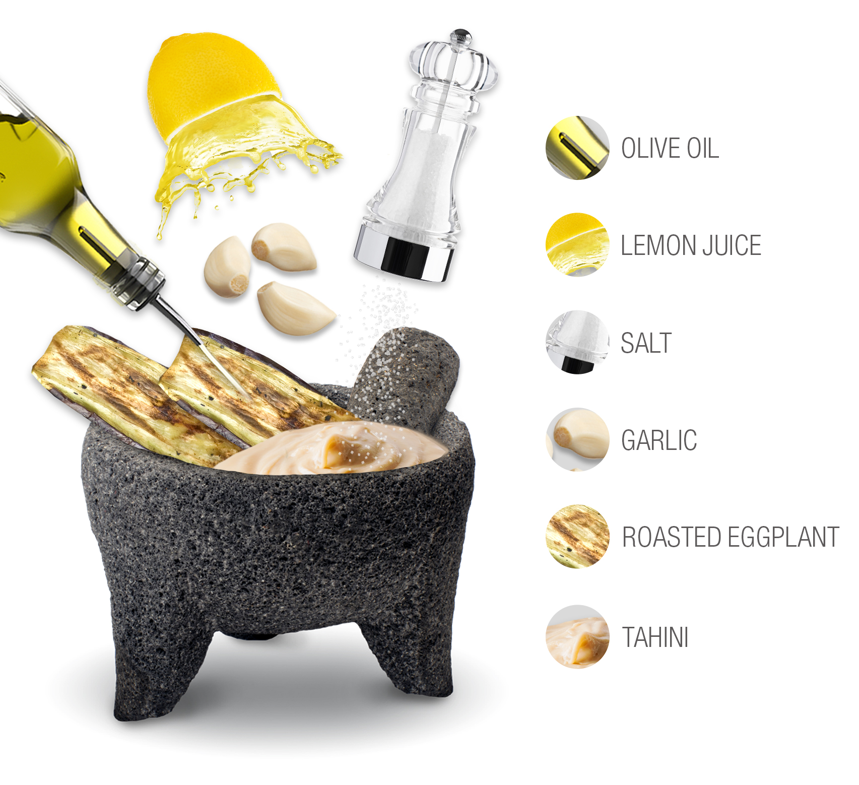 10 Best Rated Lebanese Dishes - TasteAtlas