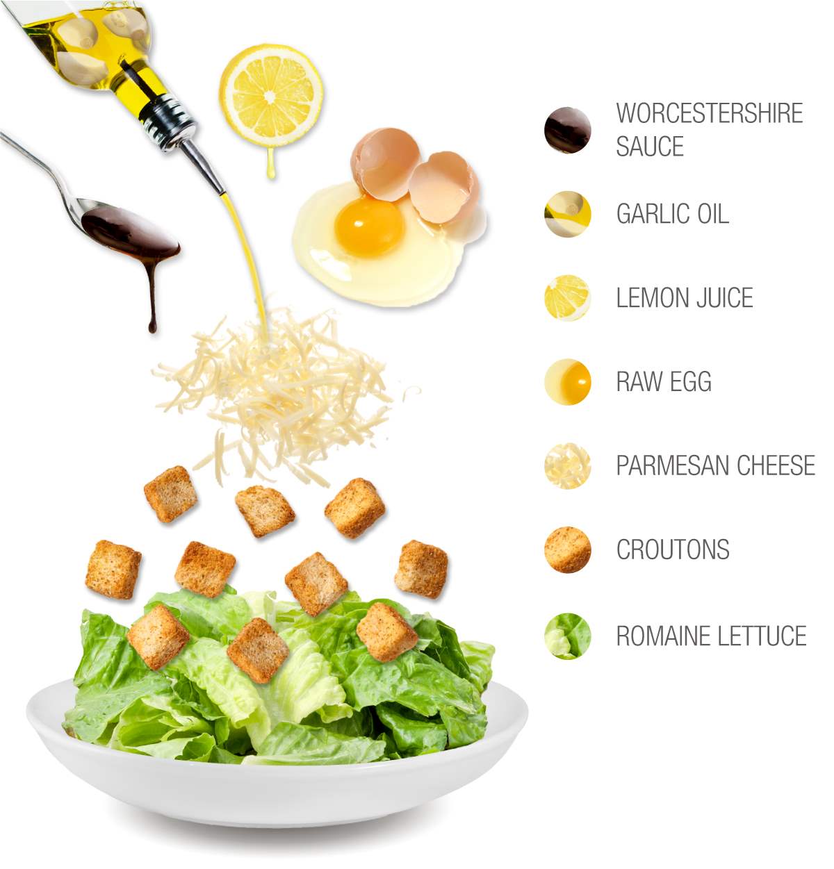 Caesar Salad | Traditional Salad From Tijuana, Mexico | TasteAtlas