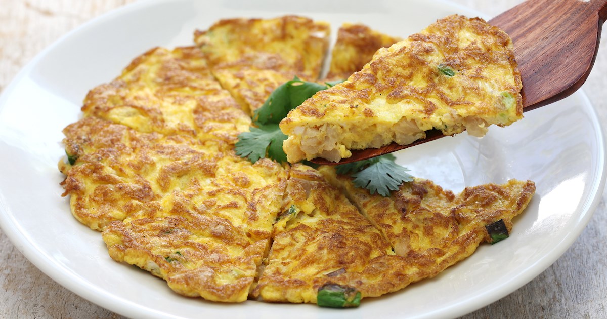 4 Worst Rated Taiwanese Breakfasts - TasteAtlas