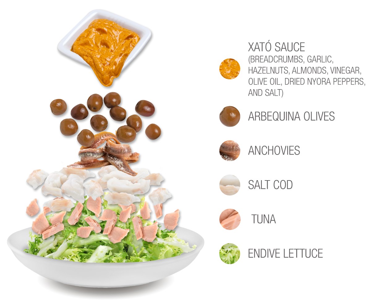 Xató (salad) | Traditional Salad From Catalonia, Spain