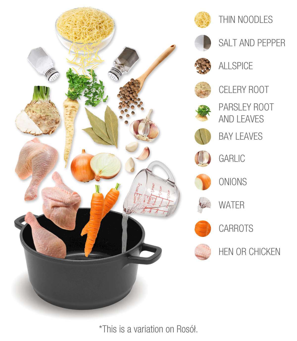 Rosół | Traditional Meat Soup From Poland, Central Europe