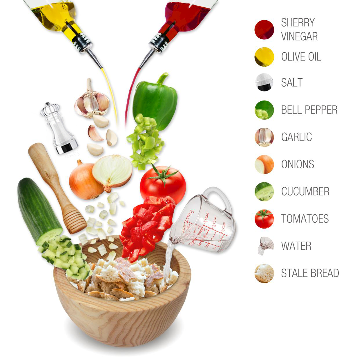 Gazpacho | Traditional Vegetable Soup From Andalusia, Spain