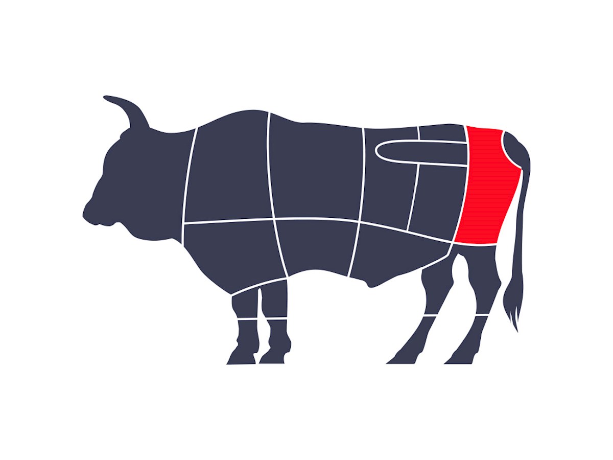 Beef Round | Traditional American Beef Cut From United States of America