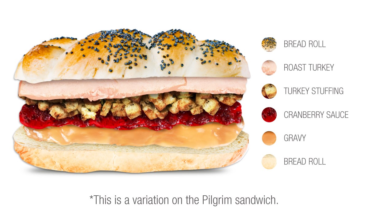Pilgrim Sandwich | Traditional Sandwich From Northeastern United States ...