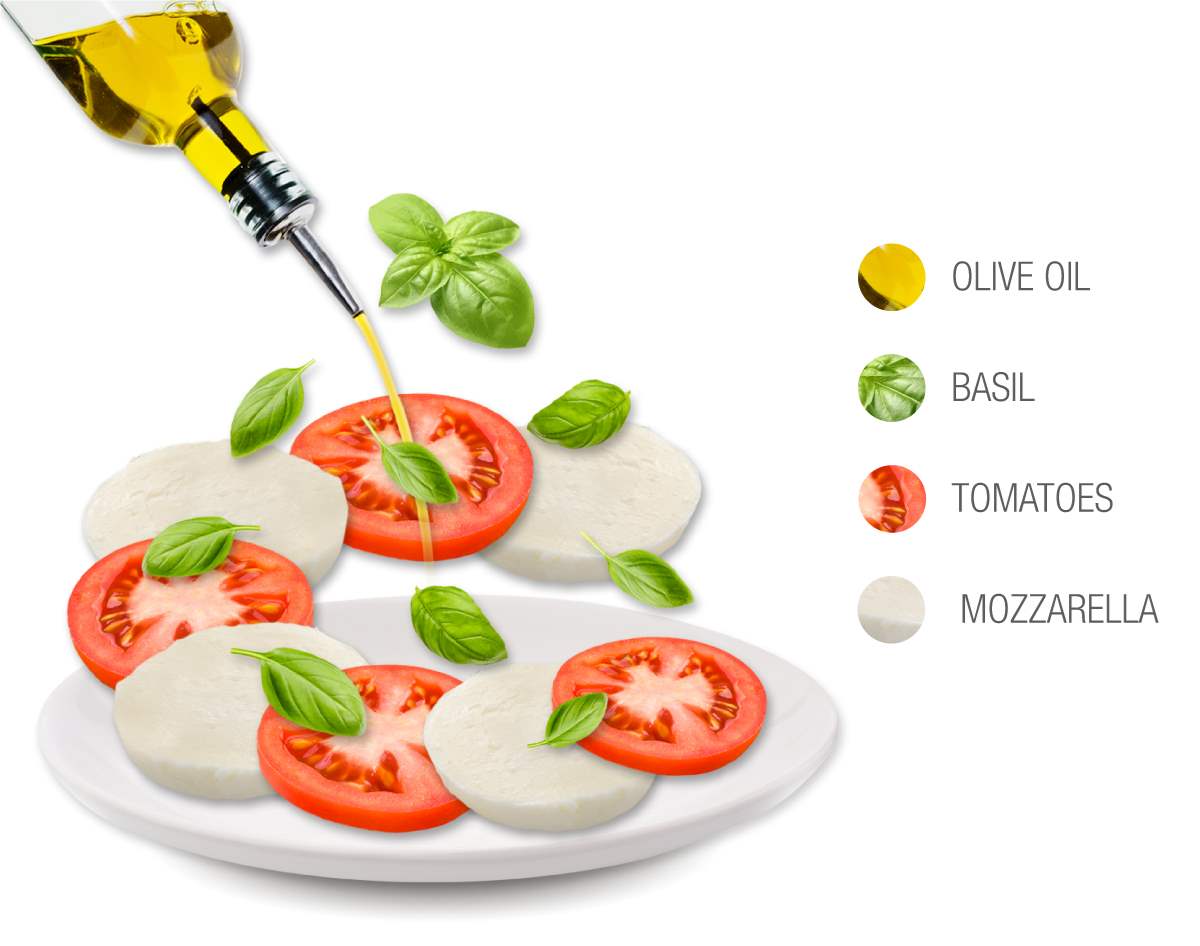 Caprese Salad Authentic Recipe | TasteAtlas